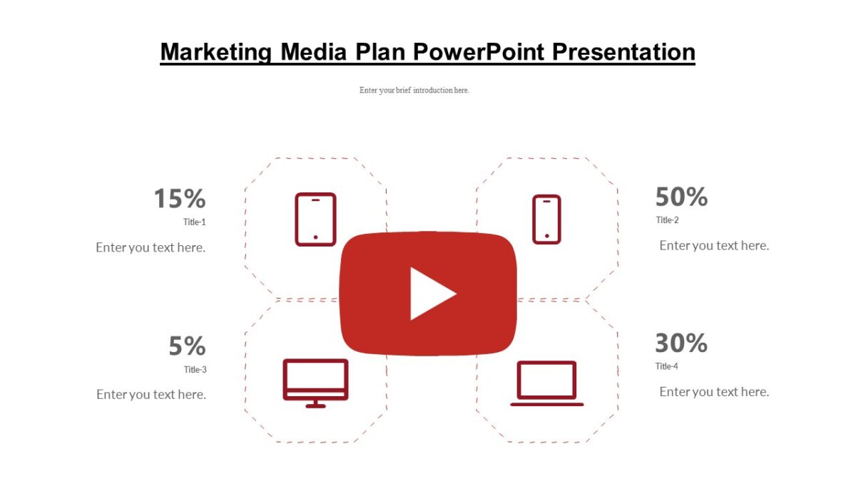 Marketing Media Plan PowerPoint Presentation : 100% Editable PPTx