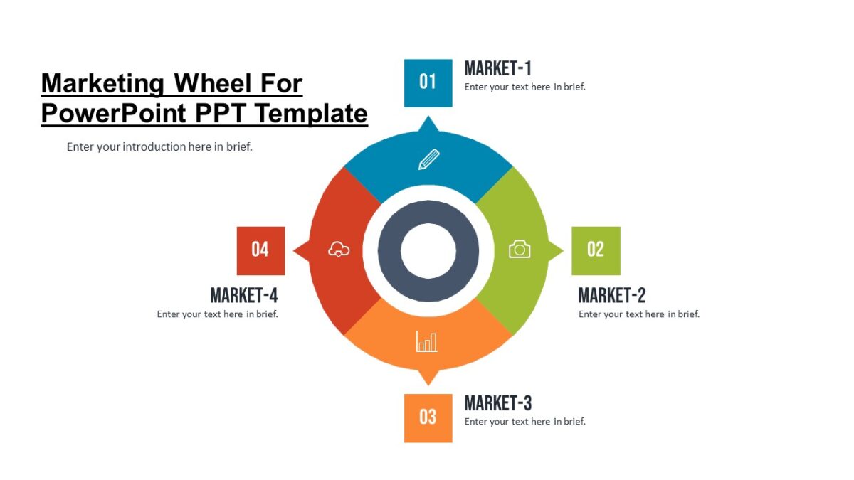 Marketing Wheel For PowerPoint PPT Template : 100% Editable PPTx
