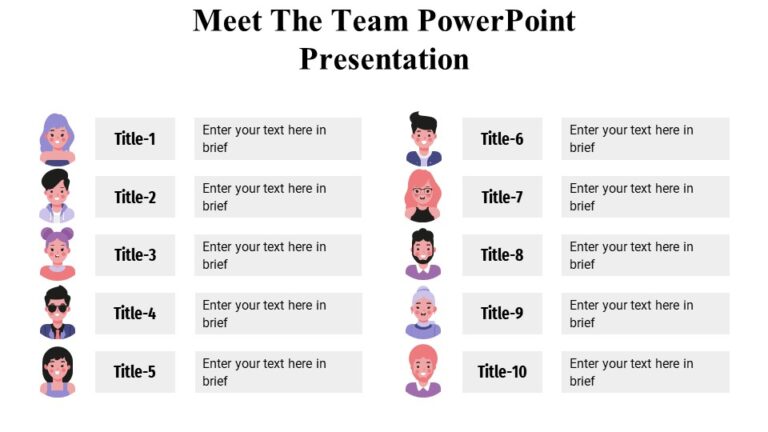 Meet The Team PowerPoint Presentation : 100% Editable PPTx