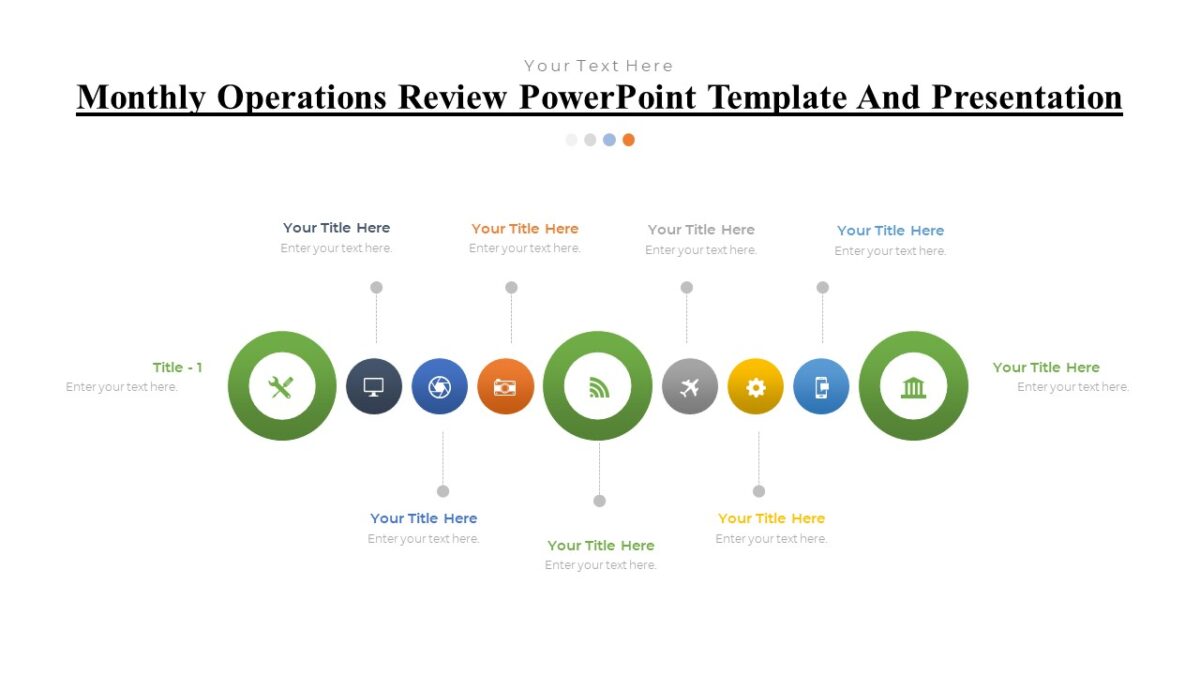 Monthly Operations Review PowerPoint Template And Presentation : 100% ...