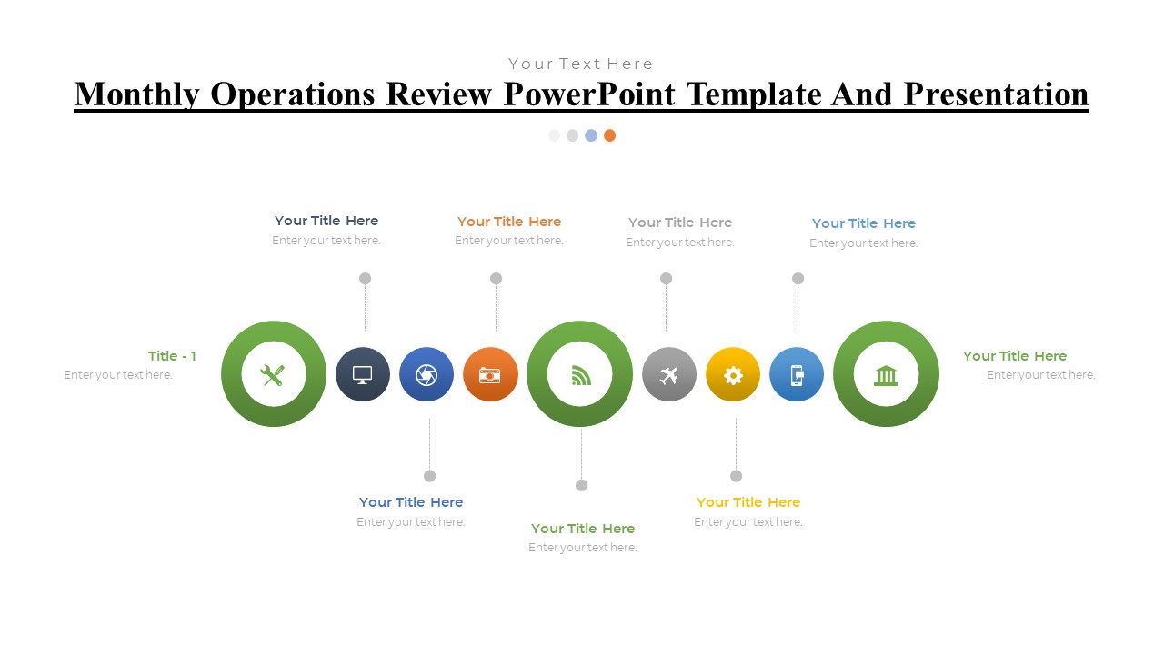 Monthly Operations Review PowerPoint Template And Presentation ...