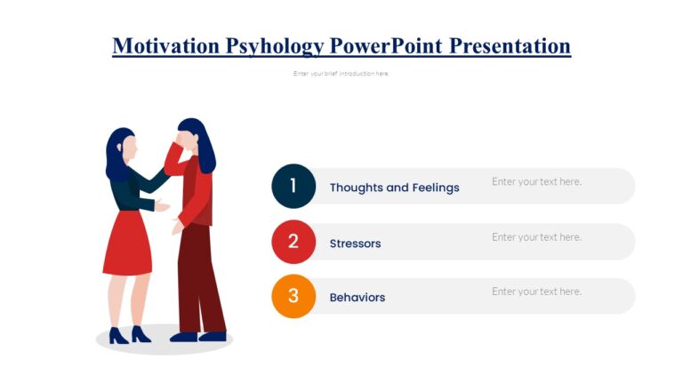 Motivation Psyhology PowerPoint Presentation : 100% Editable PPTx