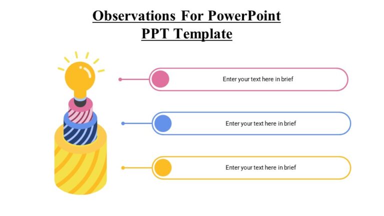 Observations For PowerPoint PPT Template - PPTUniverse