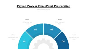 Payroll Process PowerPoint Presentation : 100% Editable PPTx