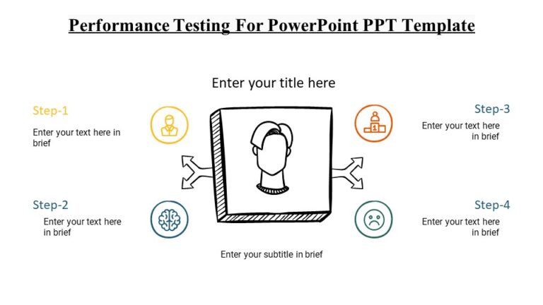 Performance Testing For PowerPoint PPT Template - PPTUniverse