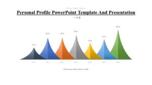 Personal Profile PowerPoint Template And Presentation : 100% Editable PPTx