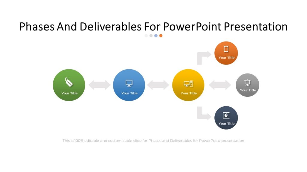 Phases And Deliverables For PowerPoint Presentation : 100% Editable PPTx