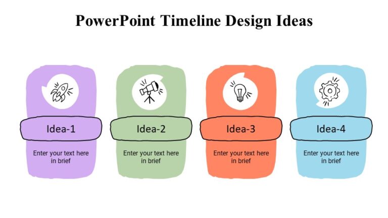 PowerPoint Timeline Design Ideas : 100% Editable PPTx