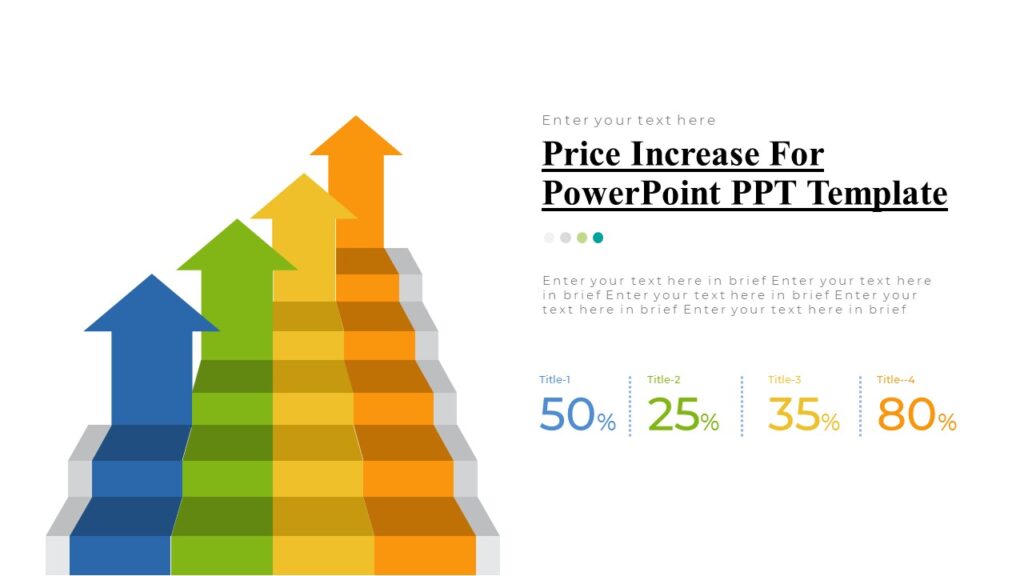 Price Increase For PowerPoint PPT Template : 100% Editable PPTx