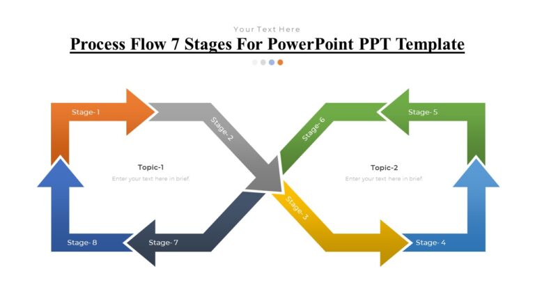 Process Flow 7 Stages For PowerPoint PPT Template - PPTUniverse