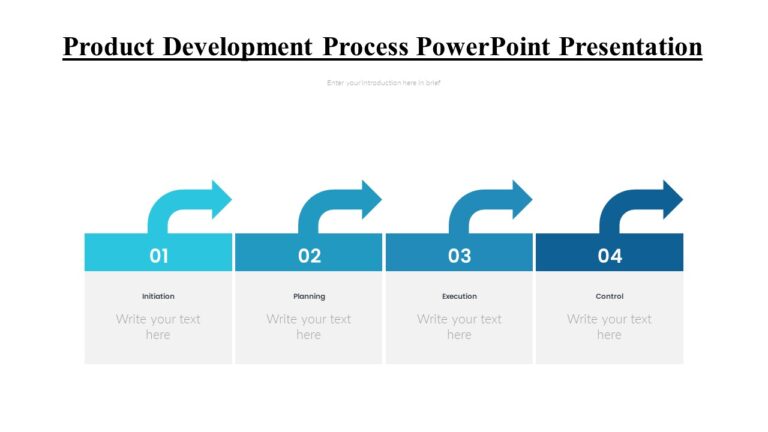 Product Development Process PowerPoint Presentation : 100% Editable PPTx