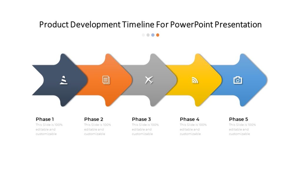 Product Development Timeline For PowerPoint Presentation - PPTUniverse