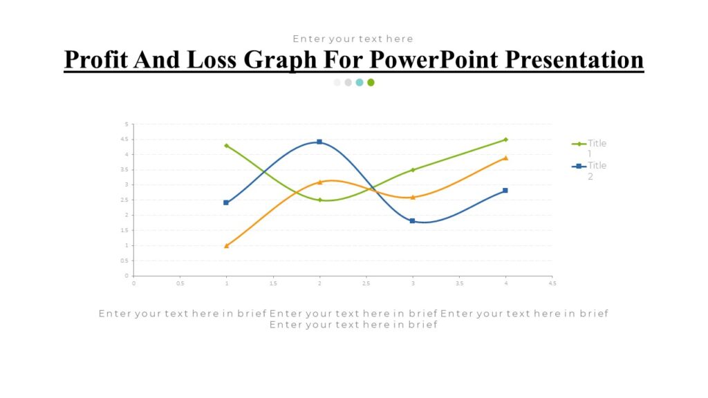 Profit And Loss Graph For PowerPoint Presentation - PPTUniverse