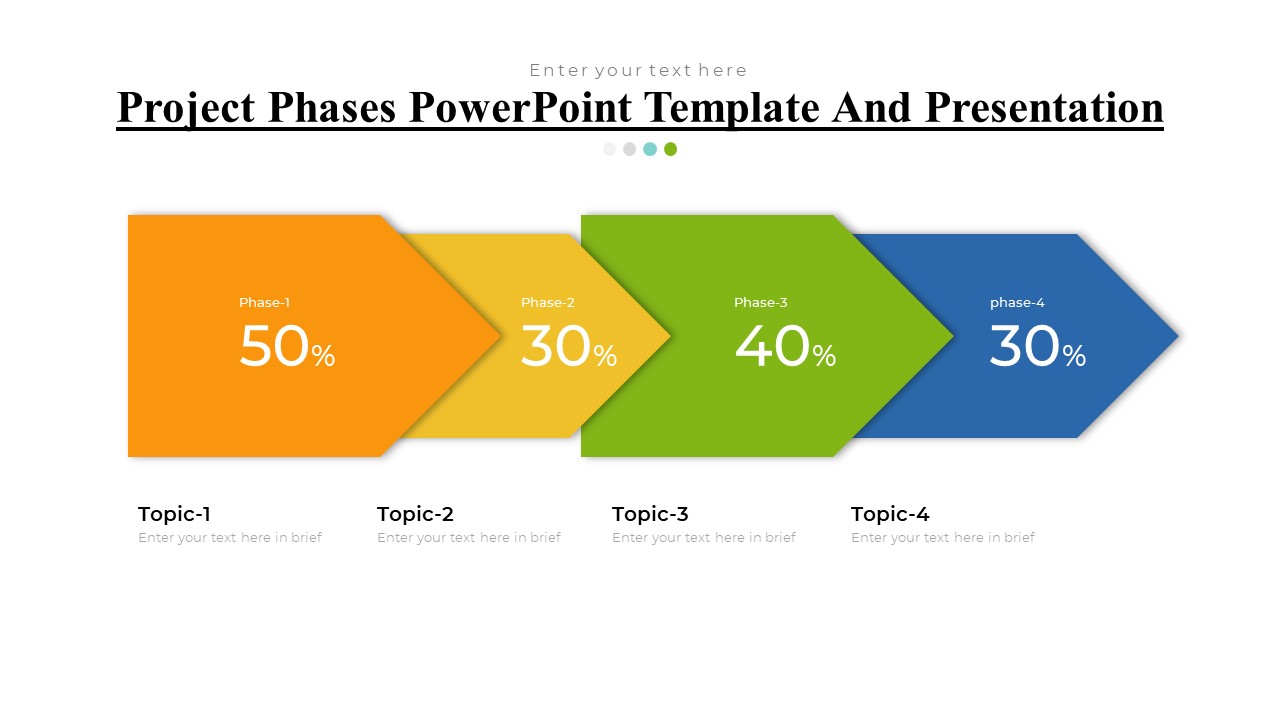 Project Phases PowerPoint Template And Presentation - PPTUniverse