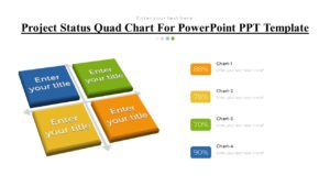 Project Status Quad Chart For PowerPoint PPT Template : 100% Editable PPTx