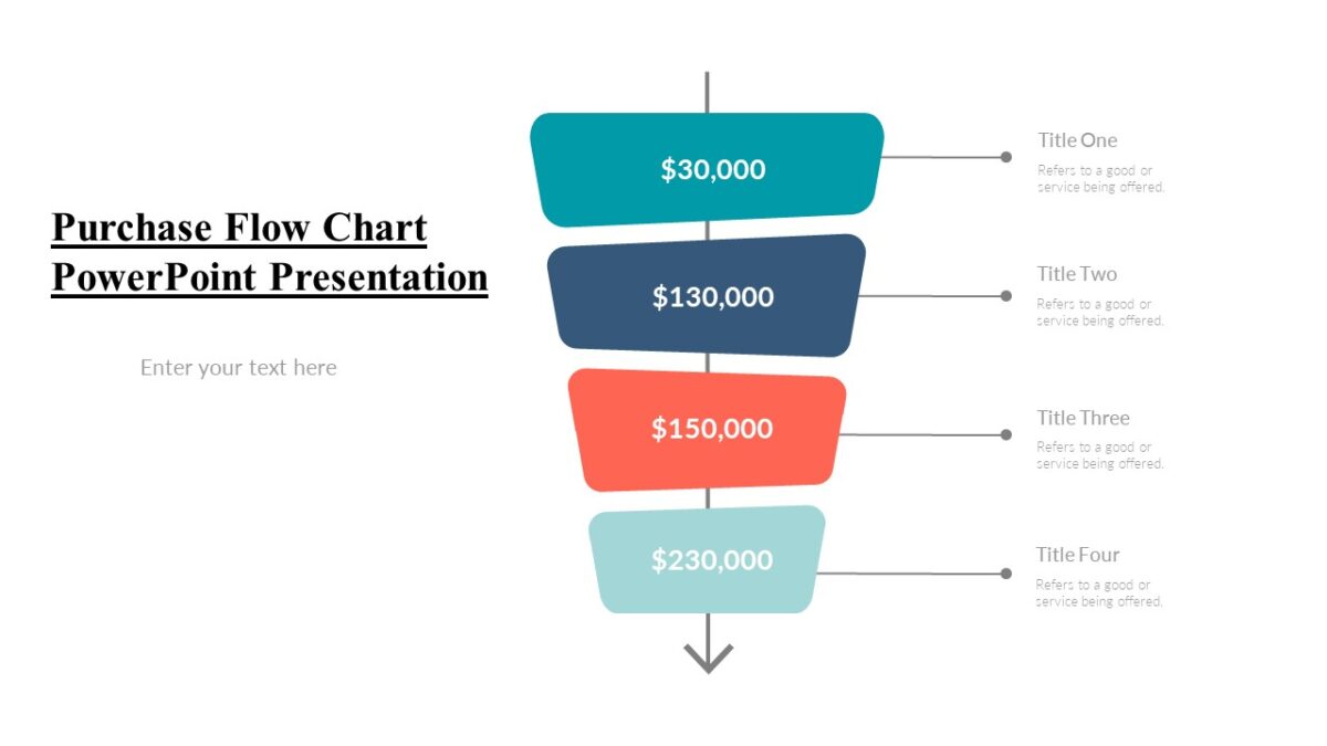 Purchase Flow Chart PowerPoint Presentation - PPTUniverse