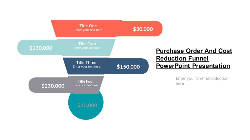 Purchase Order And Cost Reduction Funnel PowerPoint Presentation : 100% ...