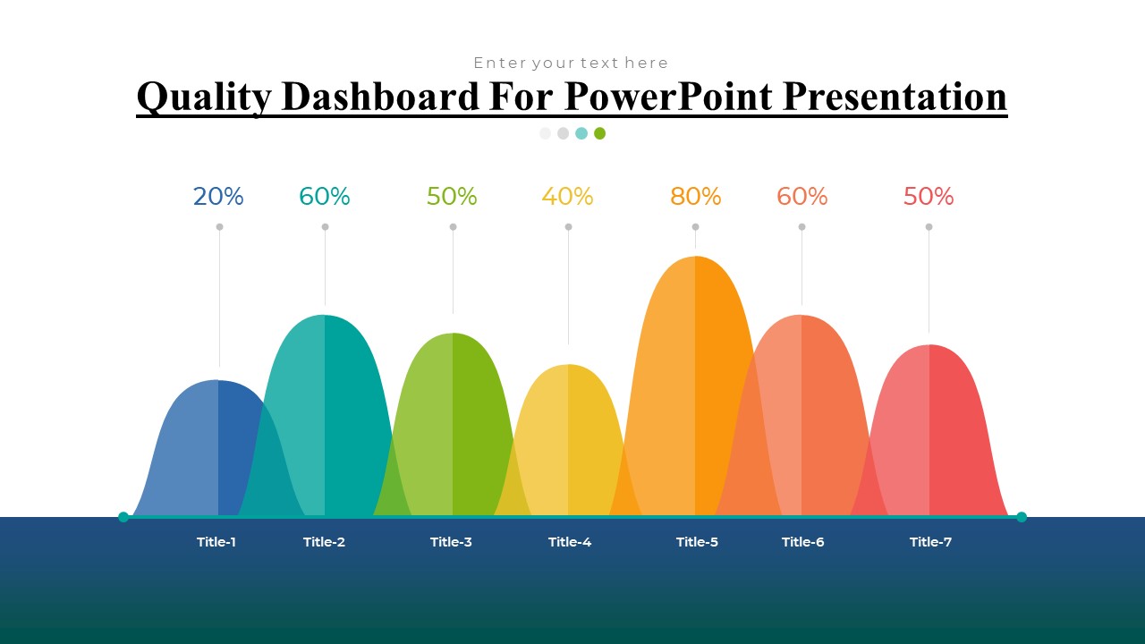 Quality Dashboard For PowerPoint Presentation - PPTUniverse