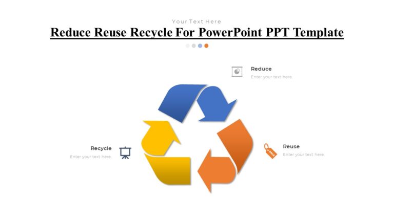 Reduce Reuse Recycle For PowerPoint PPT Template - PPTUniverse