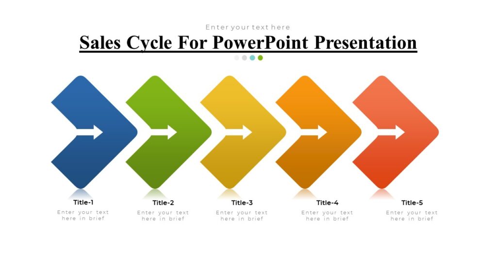 Sales Cycle For PowerPoint Presentation : 100% Editable PPTx