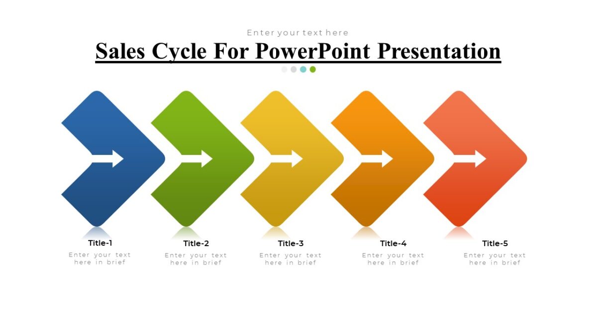 Sales Cycle For PowerPoint Presentation : 100% Editable PPTx