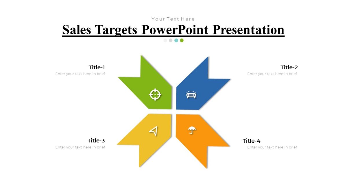Sales Targets PowerPoint Presentation : 100% Editable PPTx