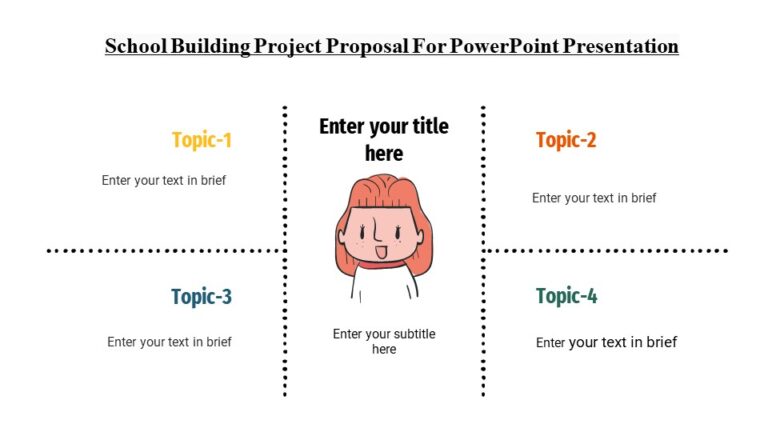 School Building Project Proposal For PowerPoint Presentation : 100% ...