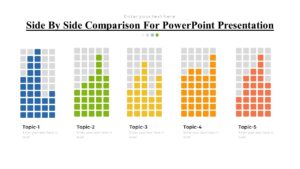 Side By Side Comparison For PowerPoint Presentation : 100% Editable PPTx