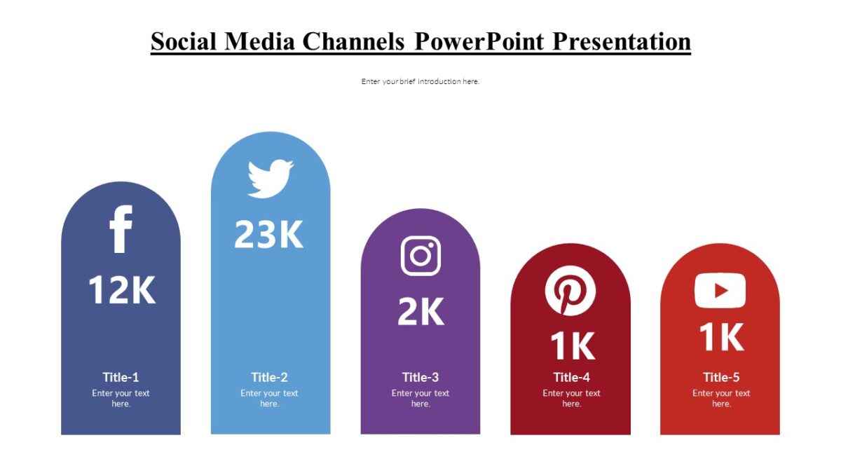 Social Media Channels PowerPoint Presentation : 100% Editable PPTx