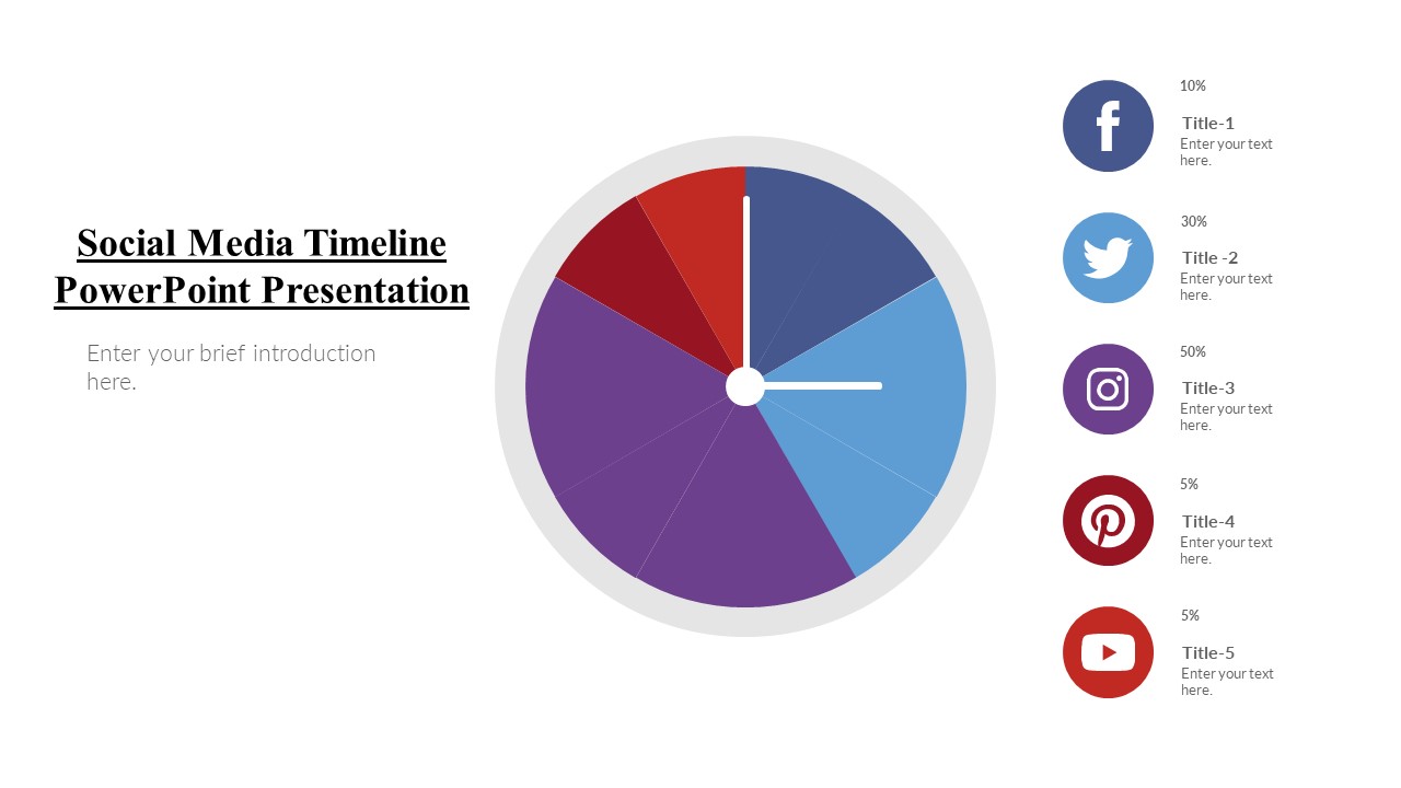 Social Media Timeline PowerPoint Presentation - PPTUniverse