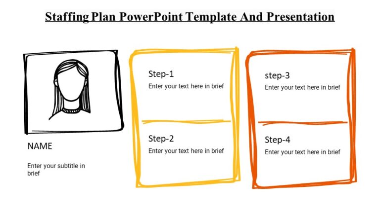 Staffing Plan PowerPoint Template And Presentation - PPTUniverse