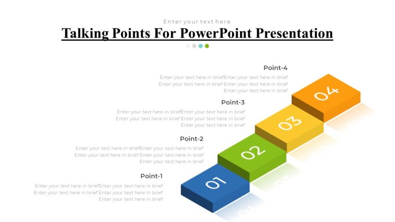 Talking Points For PowerPoint Presentation : 100% Editable PPTx