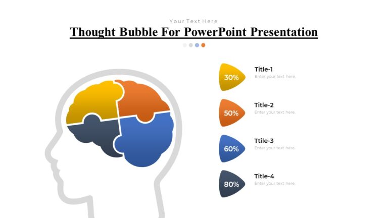 Thought Bubble For PowerPoint Presentation : 100% Editable PPTx