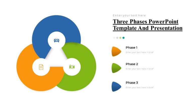 Three Phases PowerPoint Template And Presentation : 100% Editable PPTx