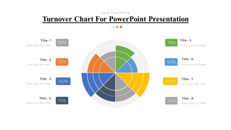 Turnover Chart For PowerPoint Presentation - PPTUniverse