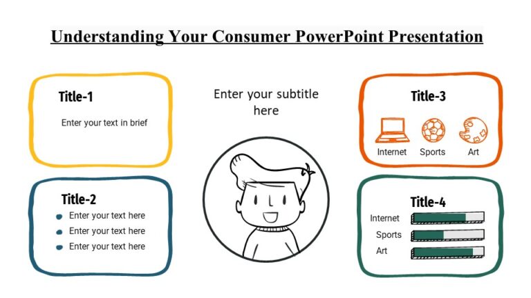 Understanding Your Consumer PowerPoint Presentation - PPTUniverse