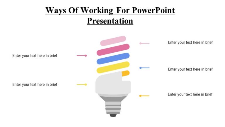 Ways Of Working For PowerPoint Presentation - PPTUniverse