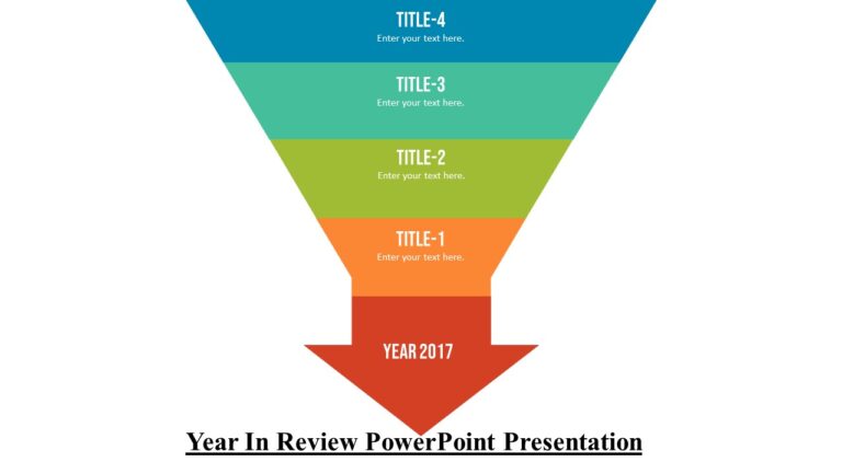 Year In Review PowerPoint Presentation : 100% Editable PPTx