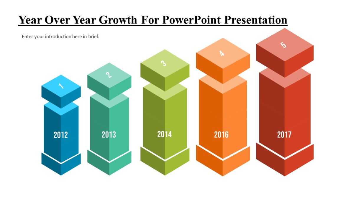Year Over Year Growth For PowerPoint Presentation : 100% Editable PPTx