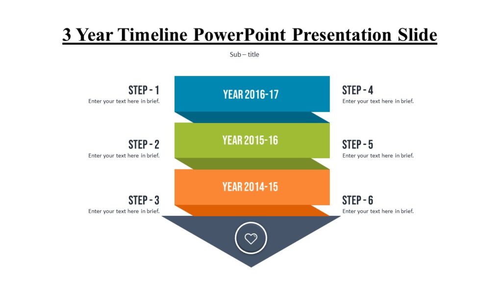 3 Year Timeline PowerPoint Presentation Slide : 100% Editable PPTx