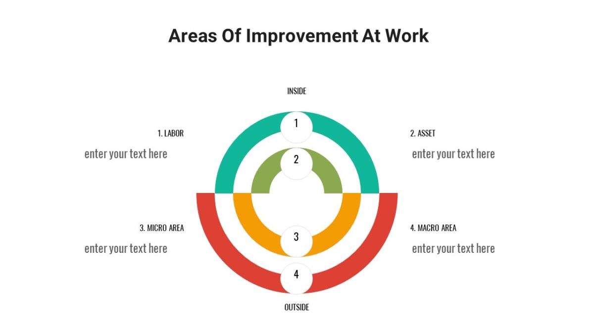 Areas Of Improvement At Work : 100% Editable PPTx