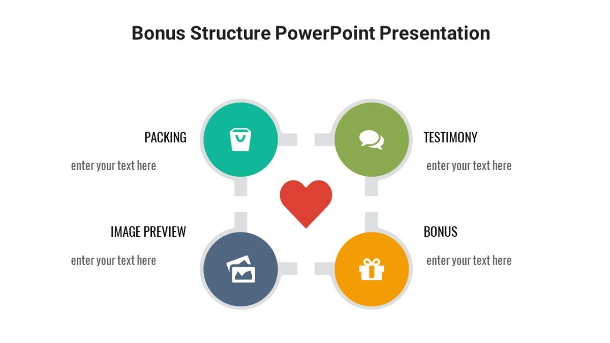 Bonus Structure PowerPoint Presentation : 100% Editable PPTx