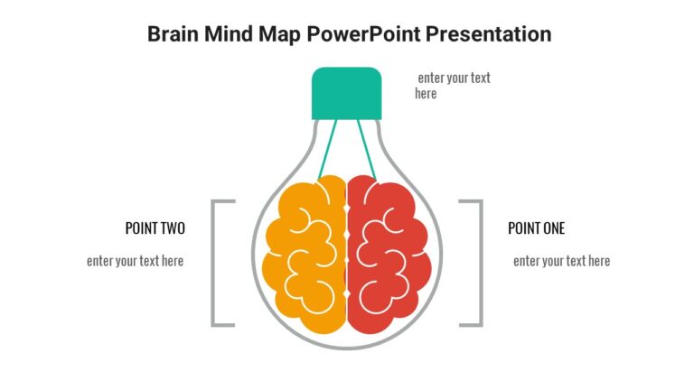 Brain Mind Map PowerPoint Presentation : 100% Editable PPTx