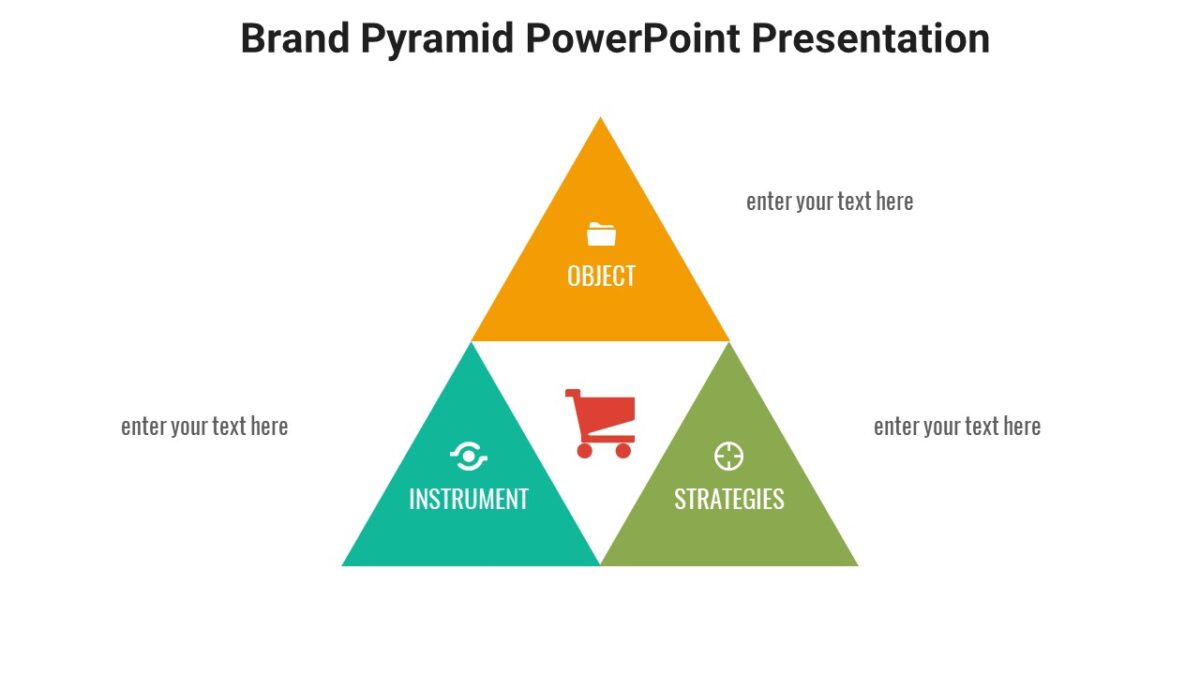 Brand Pyramid PowerPoint Presentation : 100% Editable PPTx