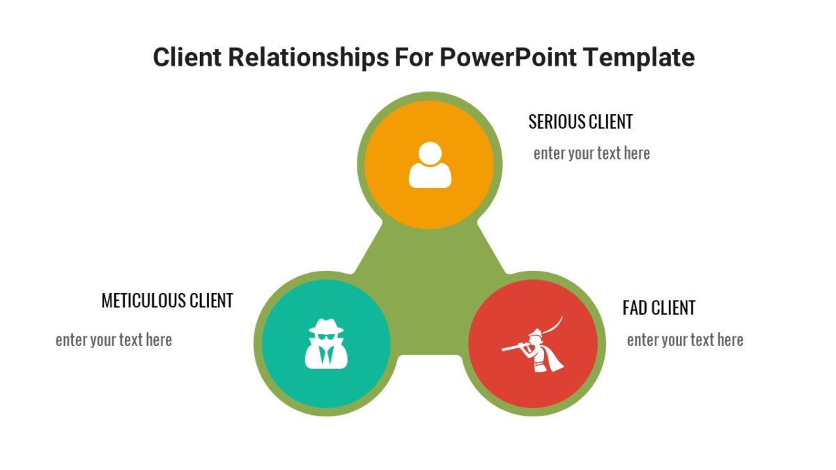 Client Relationships For PowerPoint Template : 100% Editable PPTx