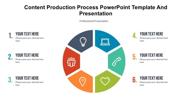 Content Production Process PowerPoint Template And Presentation ...