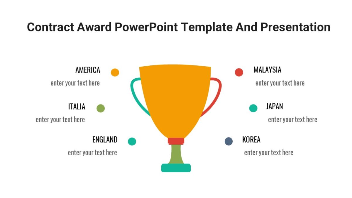 Contract Award PowerPoint Template And Presentation : 100% Editable PPTx