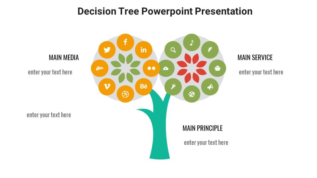 Decision Tree Powerpoint Presentation - PPTUniverse