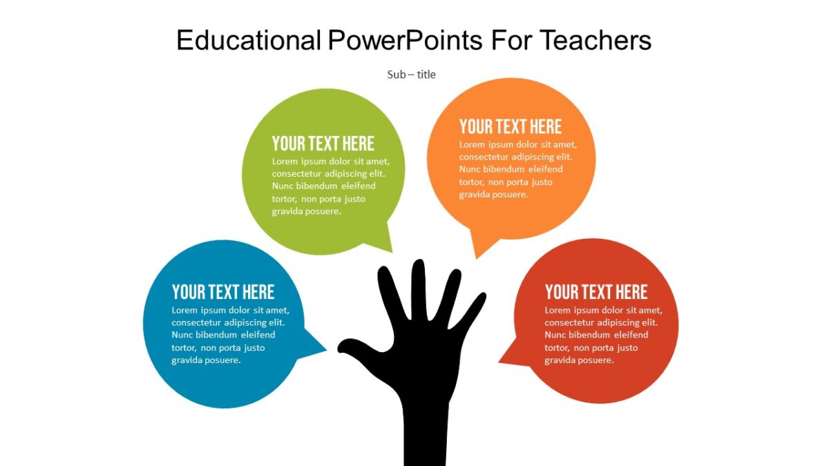 Educational PowerPoints For Teachers : 100% Editable PPTx