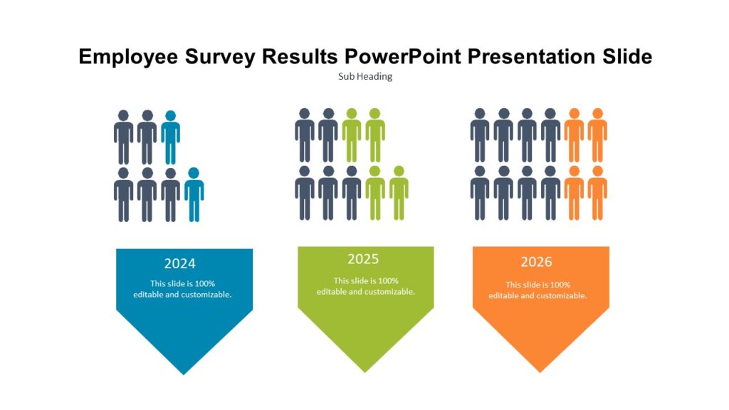 Employee Survey Results PowerPoint Presentation Slide - PPTUniverse